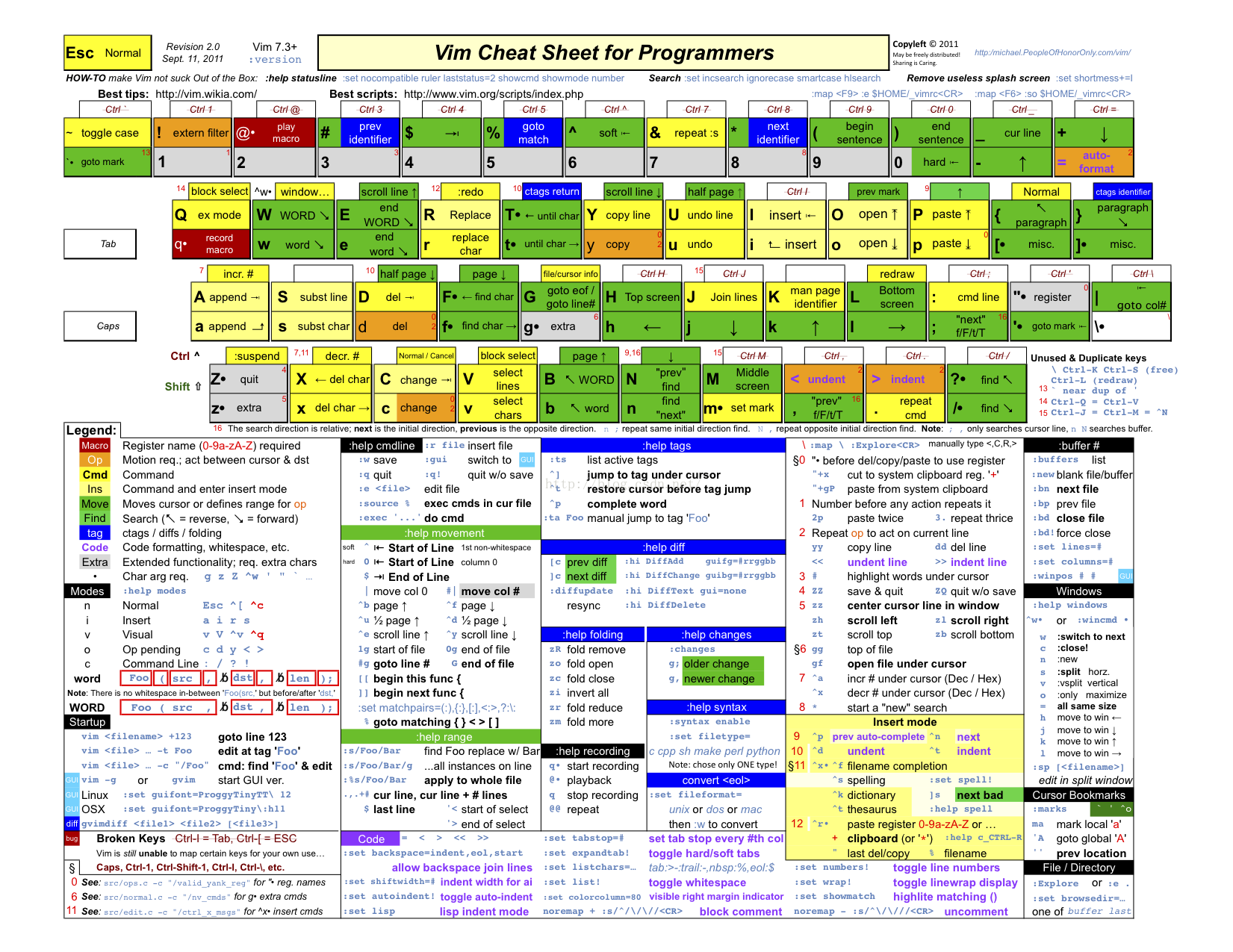 Vim Leonhardt s Blog Vim Leonhardt s Blog
